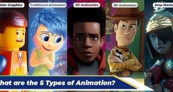 animation styles